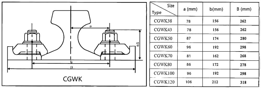CGWK Rail Clips -Crane Rail Clips-Rail Clips-Crane Rail Clamp