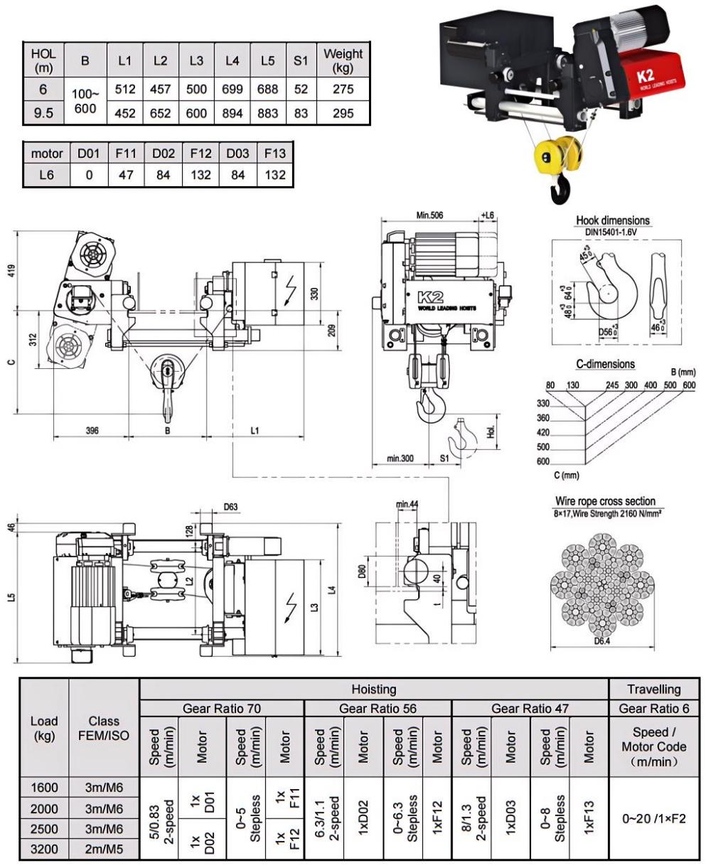 FEM Single Girder Wire Rope Electric Hoist -European wire rope electric ...